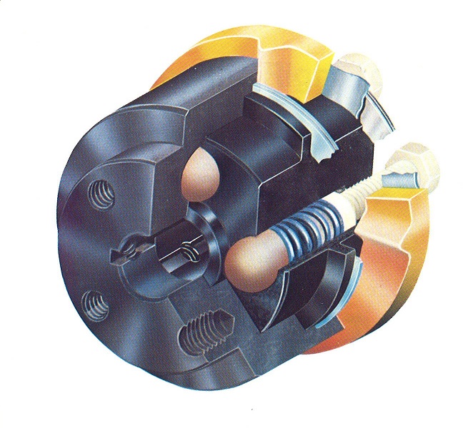 H-TLC Torque Limiters | Overload Safety Devices H-TLC Torque Limiters | Overload Safety Devices