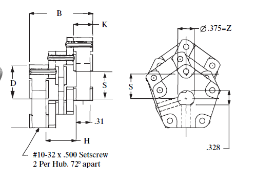 L115A | Flexible Shaft Couplings