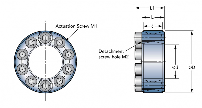 Posi-Lok Keyless Shaft Bushings | Transmittable T 421 lb ft