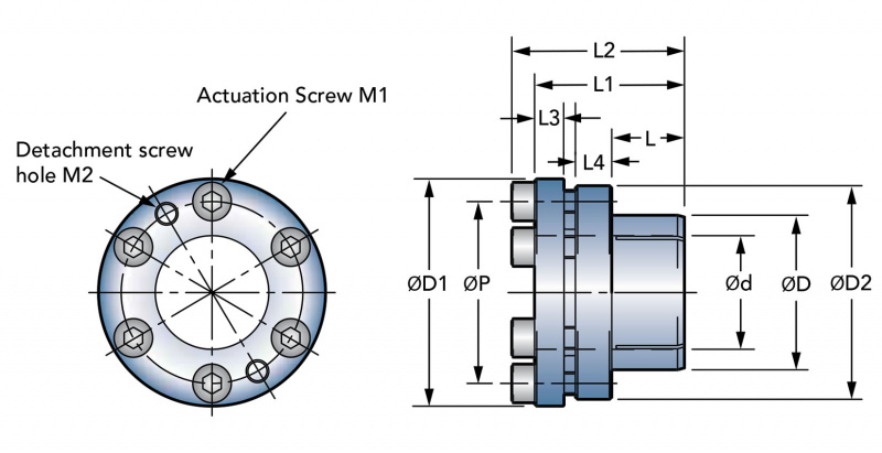 Posi-Lok Keyless Shaft Bushings