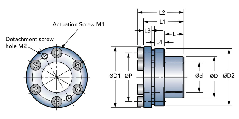 Posi-Lok Keyless Shaft Bushings